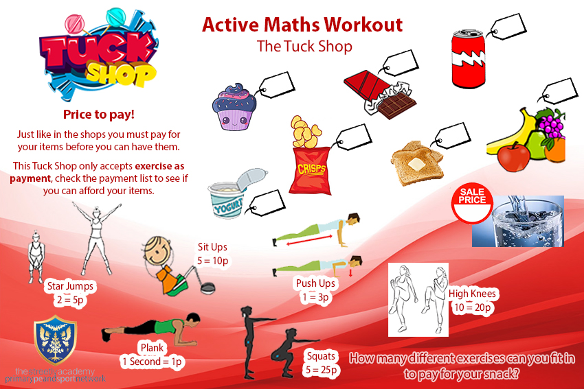 Key Stage 2 Resources - ActiveBlackCountry