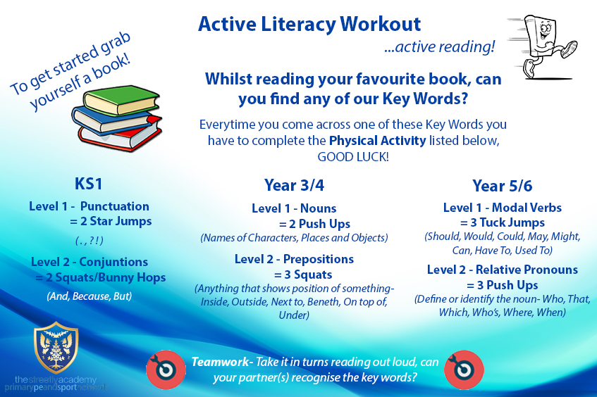 Key Stage 1 Resources - ActiveBlackCountry